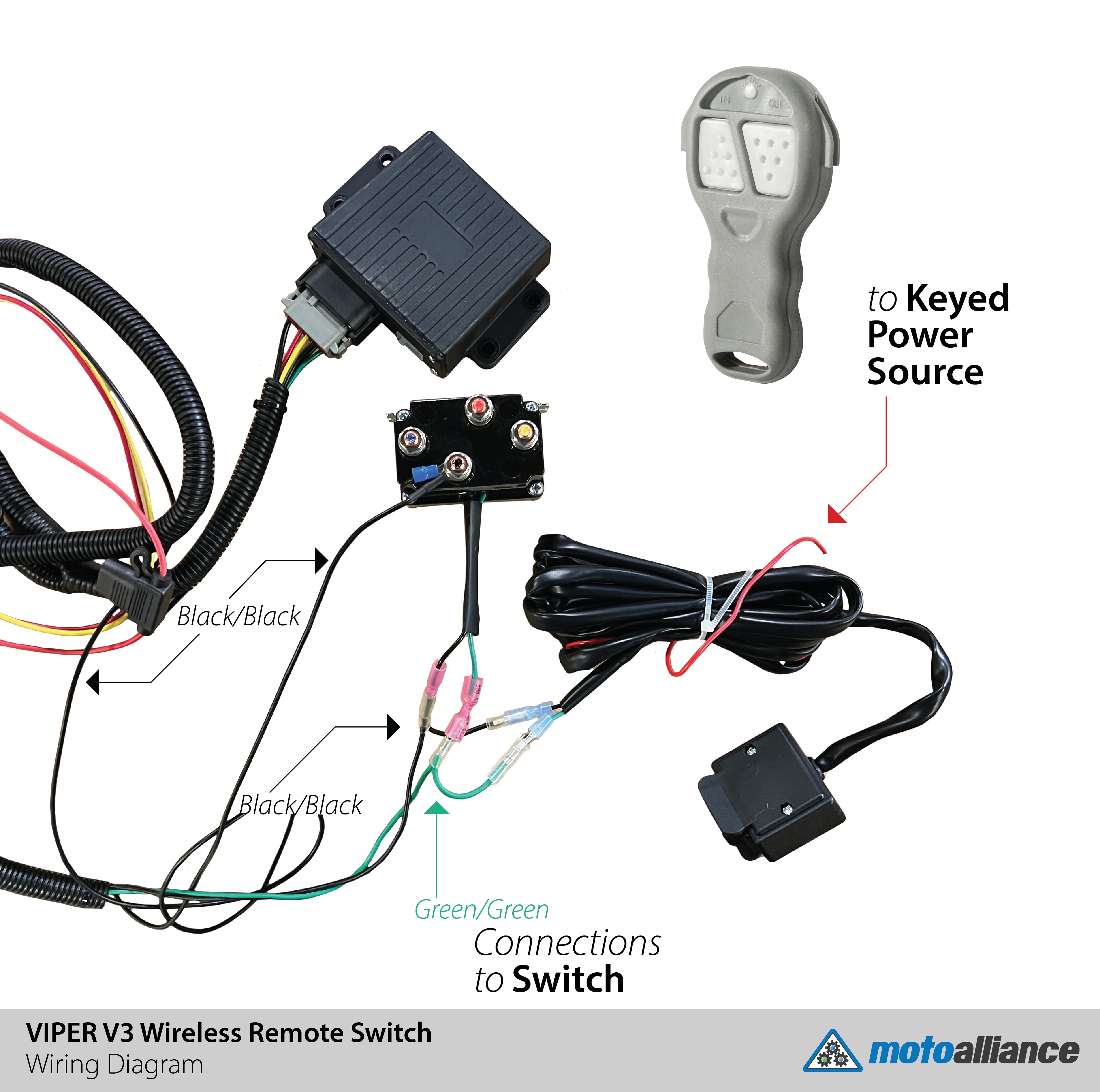 Viper ATV/UTV Winch - V3 4500LB