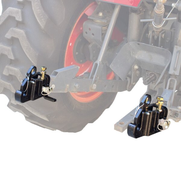IMPACT IMPLEMENTS ® Cat-1 Quick Hitch